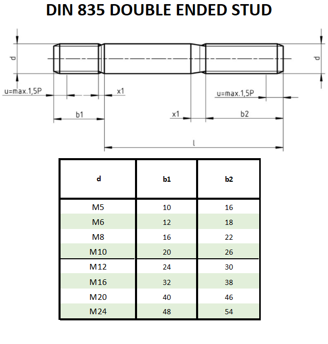 Double End Stud Dimensions At Georgia Lai Blog Double End Stud Dimensions At Georgia Lai Blog